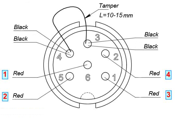 en:rdc:rmu_modules []